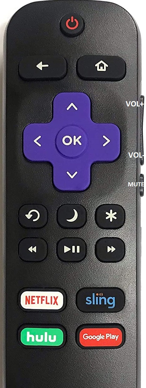 Welcome To TVRemote
